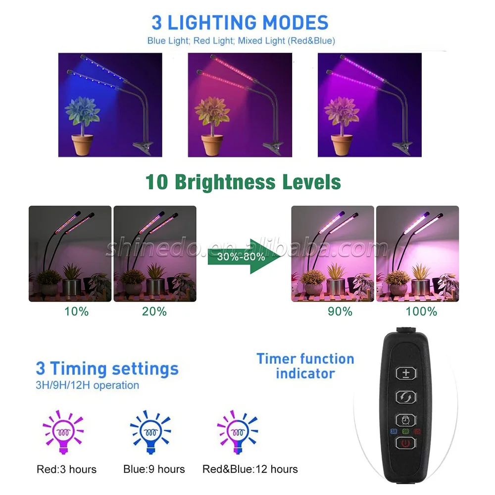 Indoor LED Growing Light - Full 360 Degree 3 Modes Dimmable