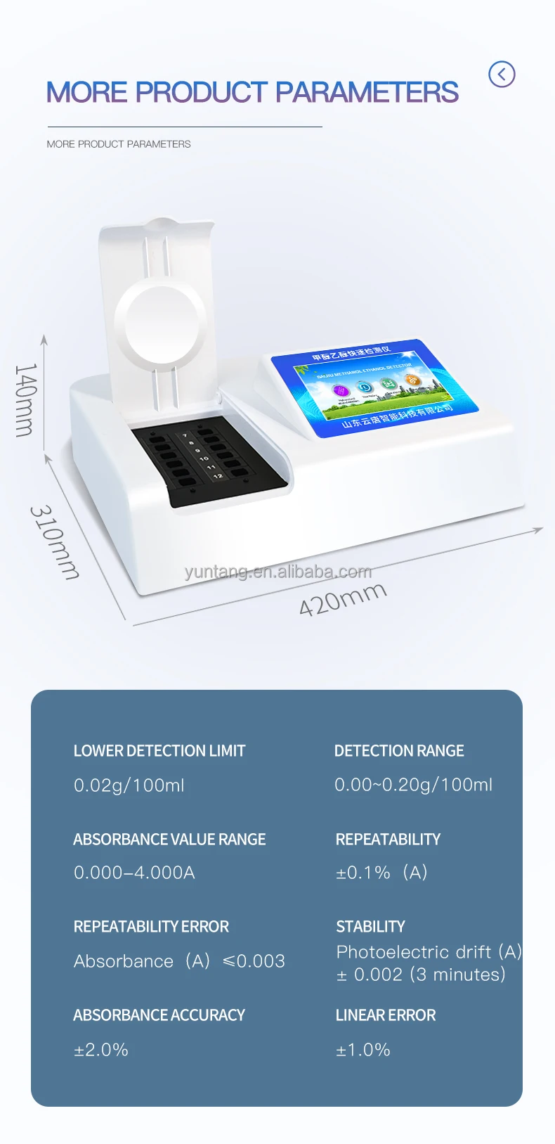 Alcohol Rapid Detector - Methanol and Ethanol Tester