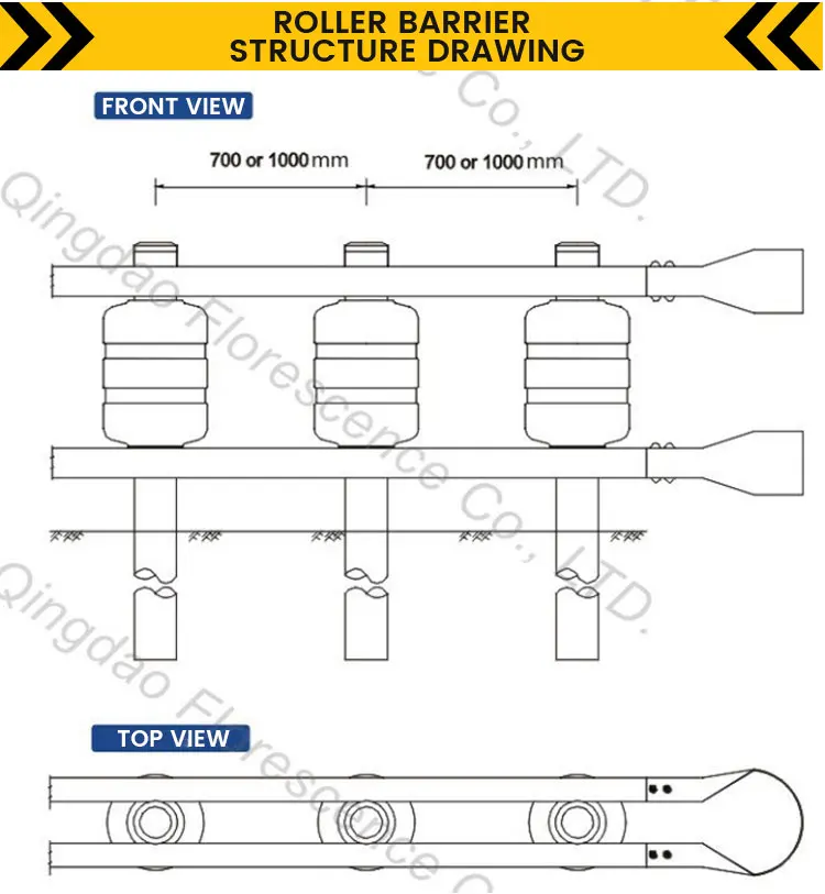 ISO Standard EVA Highway Roller Safety Barriers Anti Crash Guardrail ...
