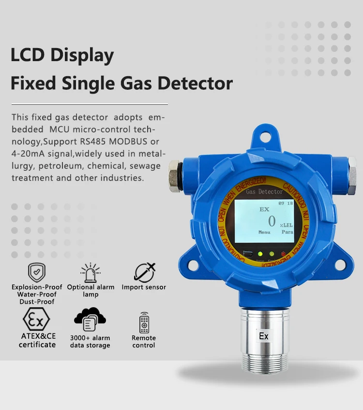 CE ATEX NH3 Sensor 4-20mA RS485 Modbus Ammonia Gas Leak Alarm Detector| Alibaba.com