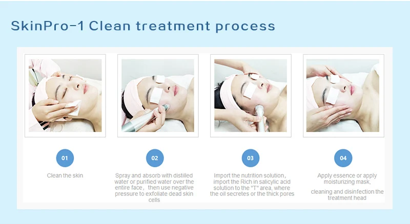 Hydro Dermabrasion Facial Machine - Deep Skin Cleaning