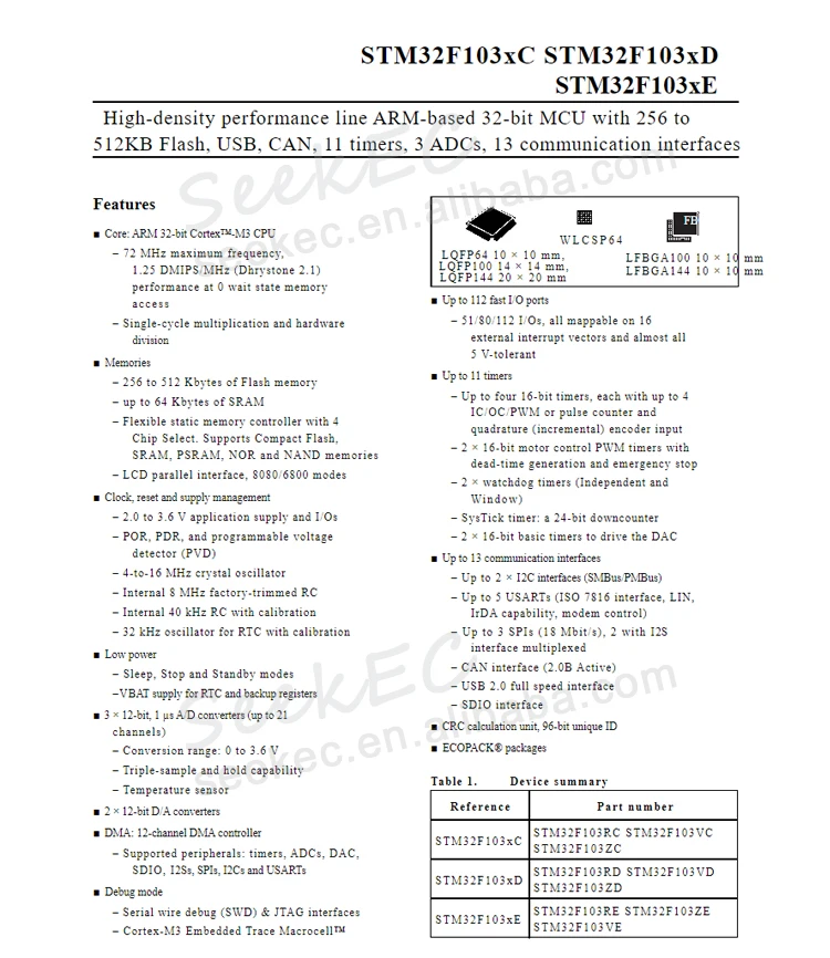 STM32F103VCT6 LQFP100 - 32-Bit Microcontroller Integrated Circuit