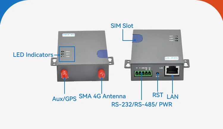 WLKIN R100 4G M2M Router - Industrial 4G Router with Modem
