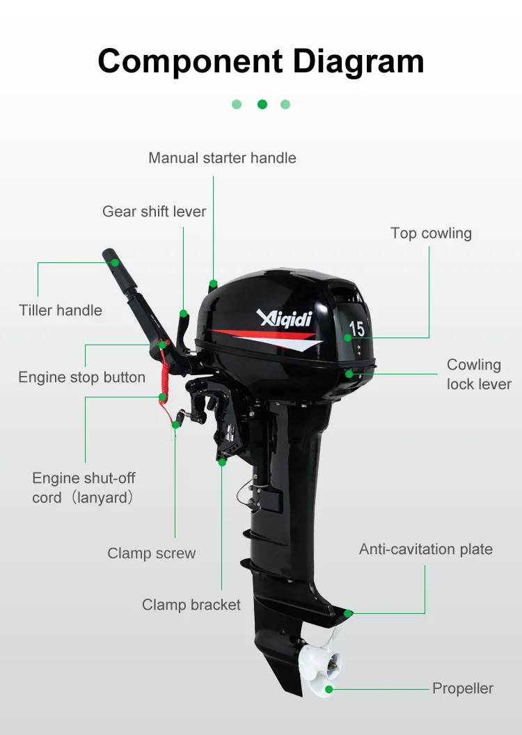 AIQIDI Outboard Motor Air Cooled 2 Stroke 9.9HP 15HP 18HP Marine Boat Engine| Alibaba.com