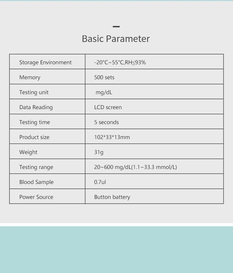 Mini Blood Glucose Meter - Portable Blood Sugar Monitor with 500 Memory ...