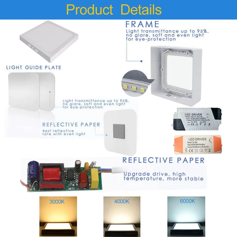 400x400mm Plafon LED Light - Efficient Lighting Solutions