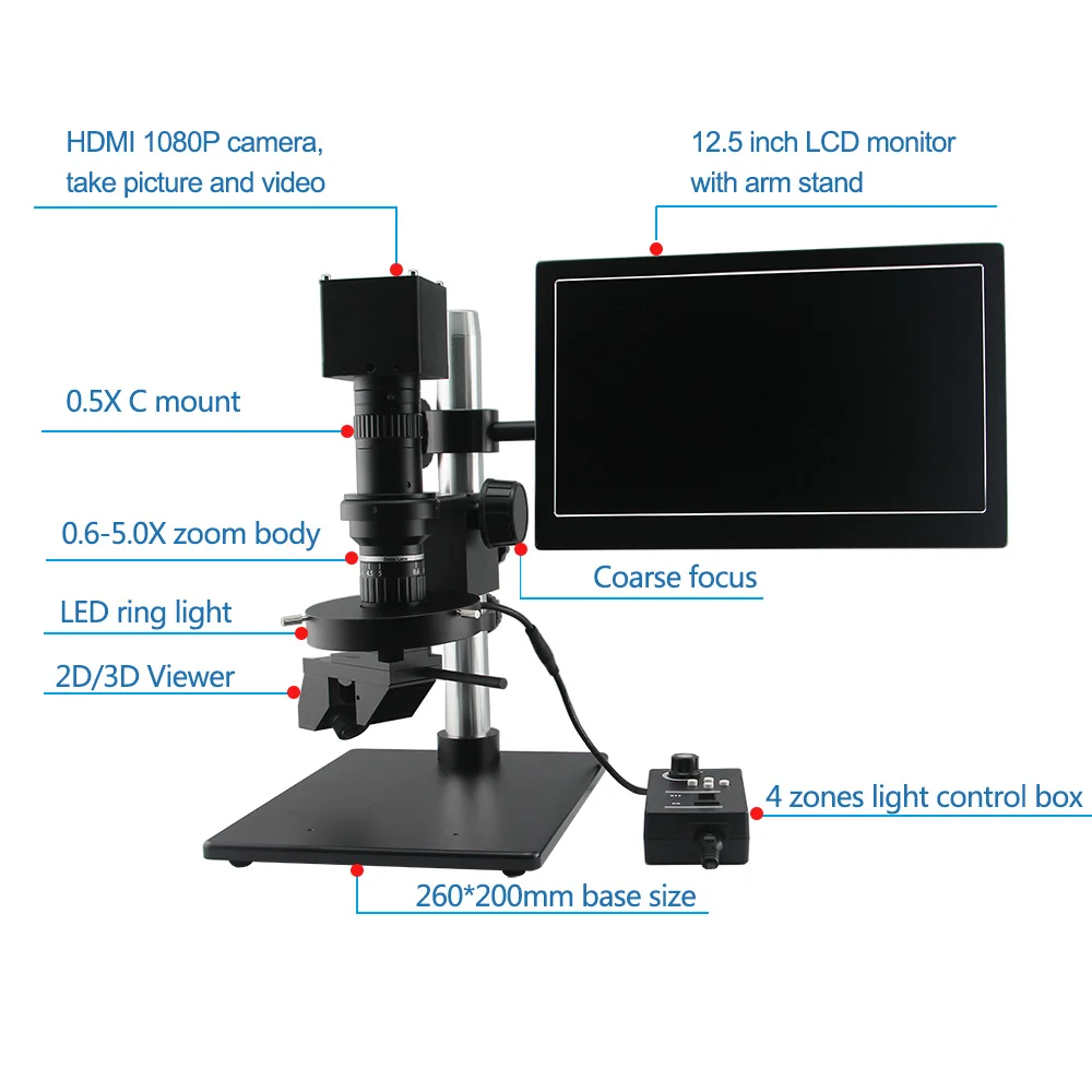 Opto 2d And 3d Switch Use 360 Degree Rotation View Industry Inspections ...