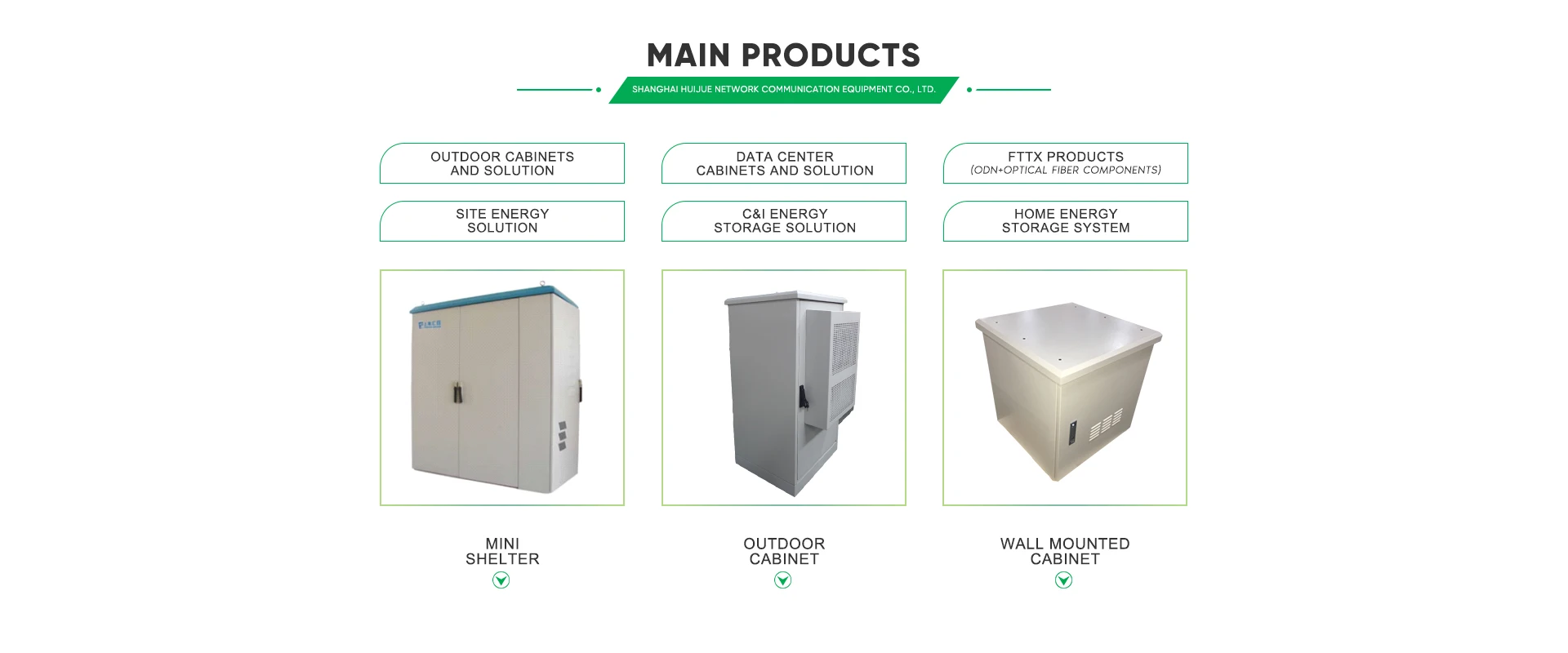 Shanghai Huijue Network Communication Equipment Co., Ltd.