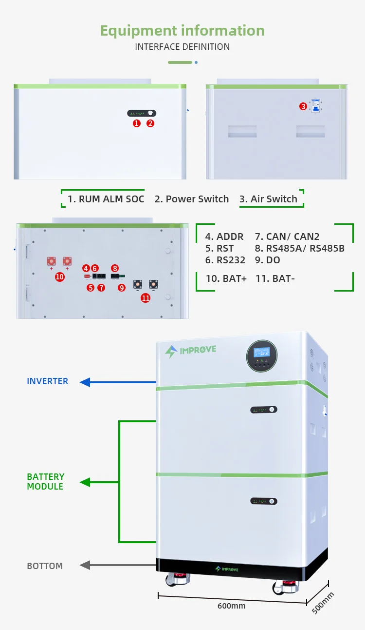 All In One Ess Home Solar Energy Storage 5kw Inverter 10kwh 15kwh 20kwh ...