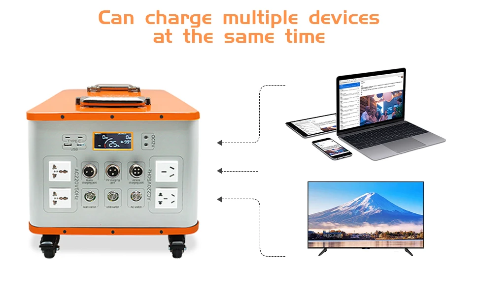 Portable Power Station Generator 3000w 3000wh 110v 220v Lifepo4 Battery ...