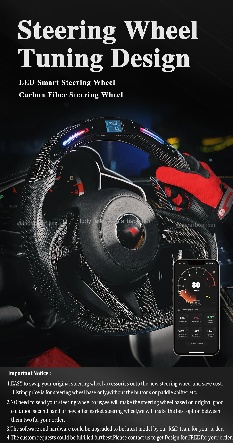 5 Th Galaxy Pro LED Steering Wheel Display for BMW M3