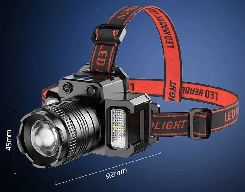 Rts Portable Zooming Headlamps Led Head Lamp Fishing Headlight ...