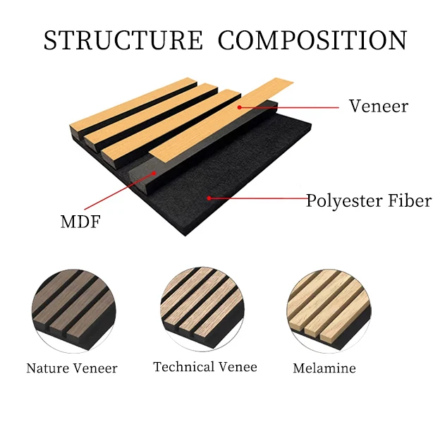Flame Retardant White Wood Slat Acoustic Panel Durable MDF Akupanel ...