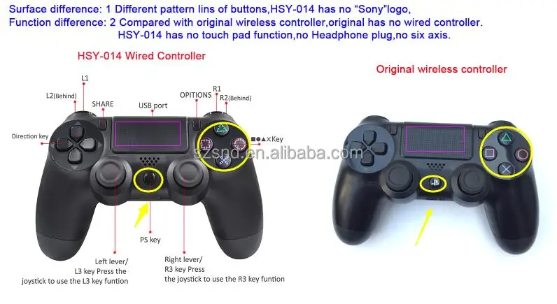 Full Faction Joystick Wired Controller Ps5 Ps4 Games /ps4 Controller For Ps4 Console - Buy Ps4 ...