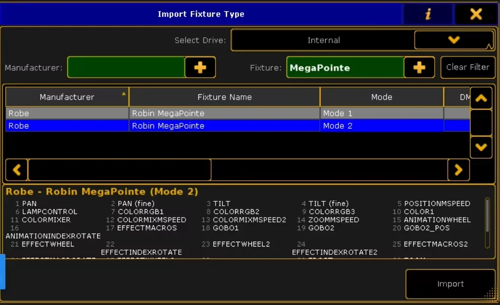 ROBE Megapointe 470W CMY BSW - Versatile Lighting Solutions