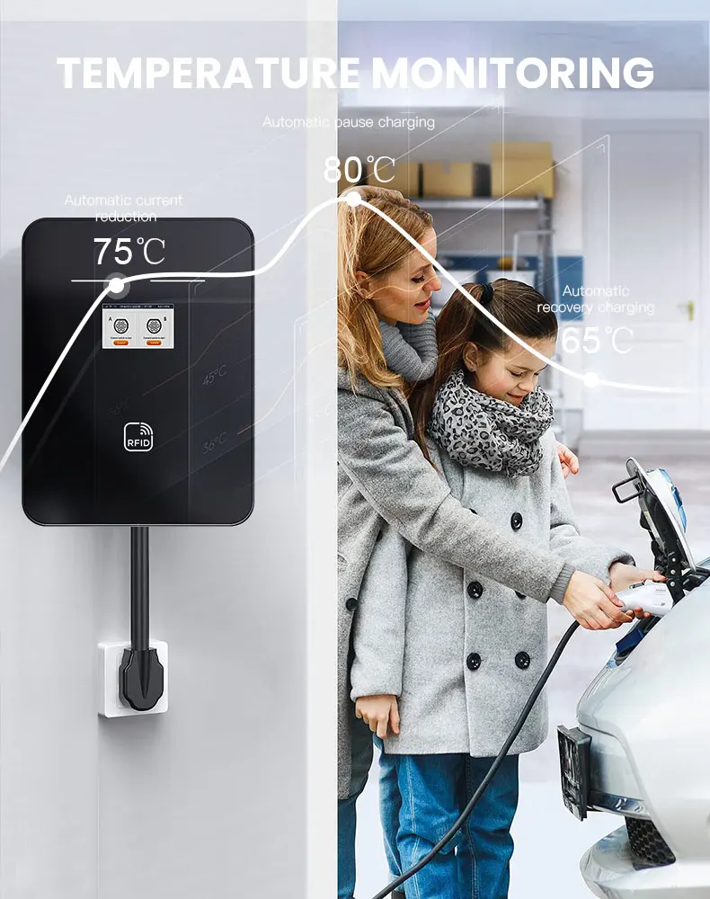 22kw Dual Gun Ocpp Ev Charger Station Type2 Commercial Wallbox 16a 380v ...