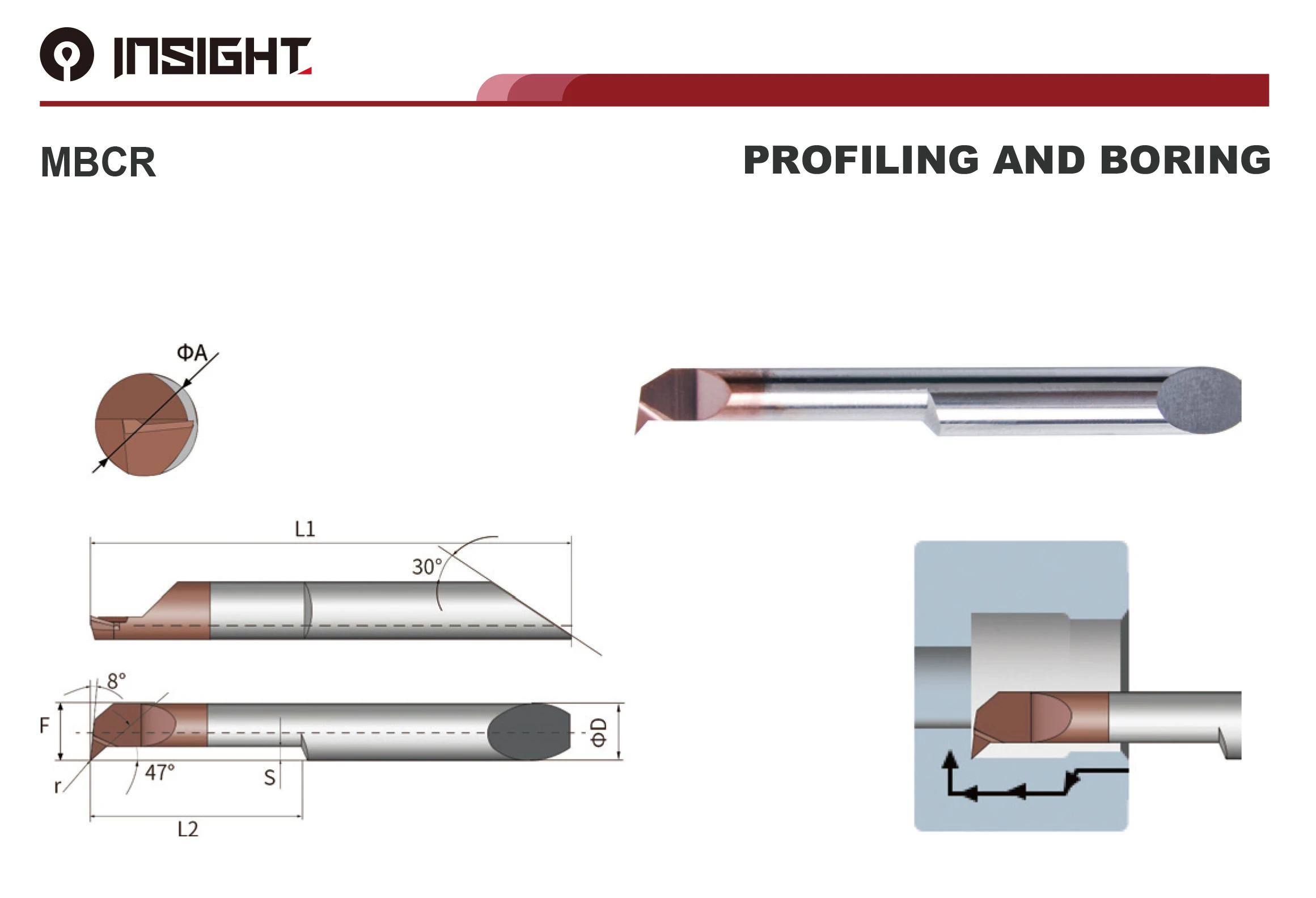 Quick Change MBCR Internal Bore Bar CNC Lathe Precision Tungsten Profiling Boring Tools| Alibaba.com