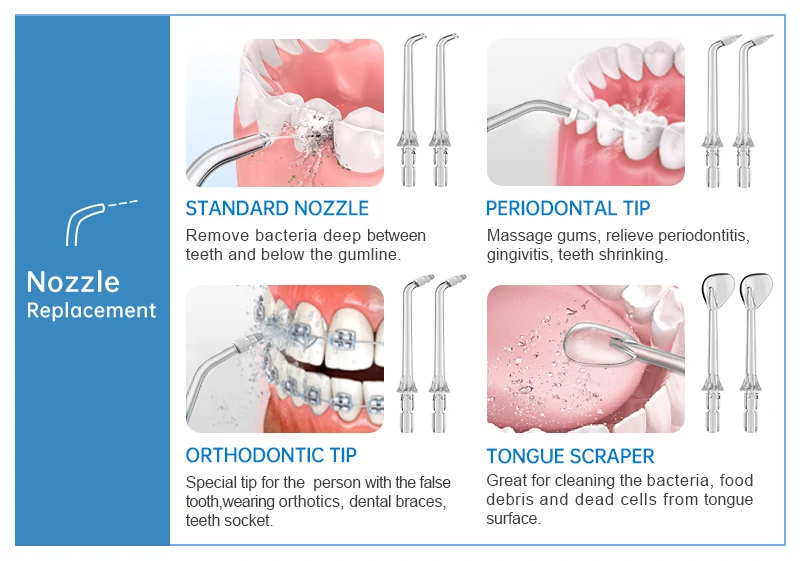 Portable Oral Irrigator - Efficient Water Flosser