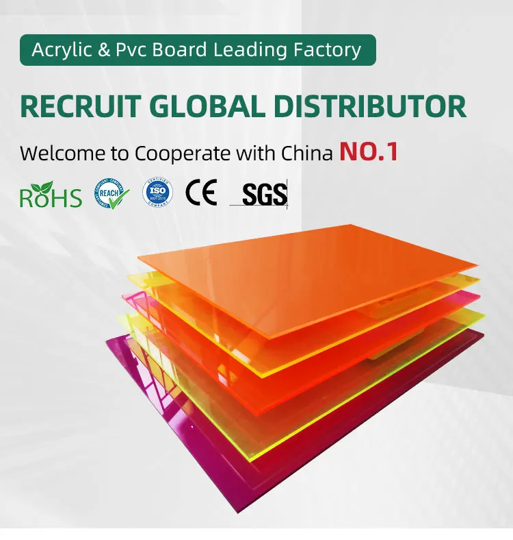 Wholesale Prices for Transparent PMMA Sheets - 3mm, 5mm, 6mm