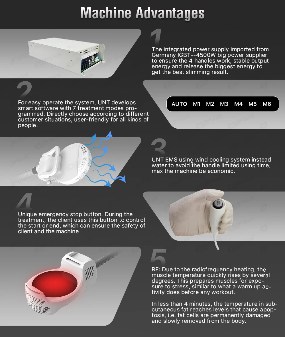 Professional Aesthetic Medicine Ems Slimming Sculpt With Rf Machine ...