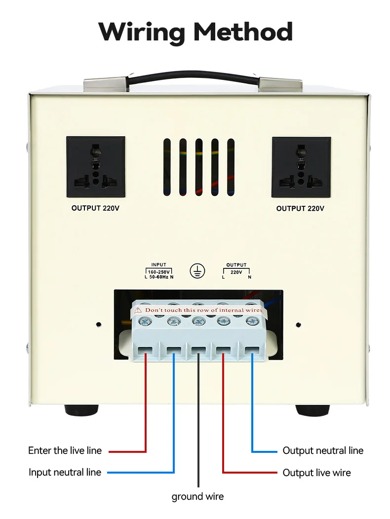 High Quality Stabilizer 1500VA Single Phase AC220V SVC Digital Display ...