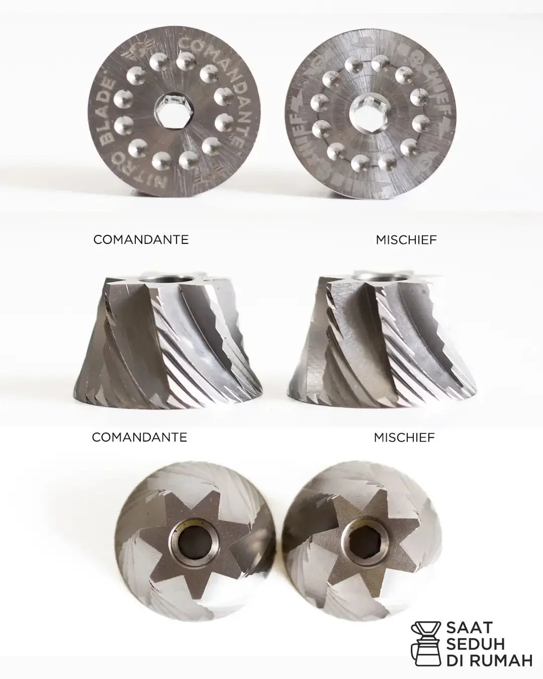 Mischief M40 Hand Grinder Mk3-mk4 Red Click Beyond C40 Bean Grinder Conical Metal Flat Burr ...