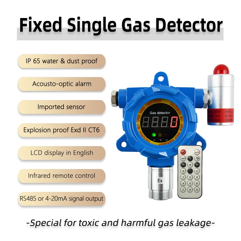 Atex Explosion Proof Fixed Digital Gas Transmitter NH3 Ammonia Gas ...