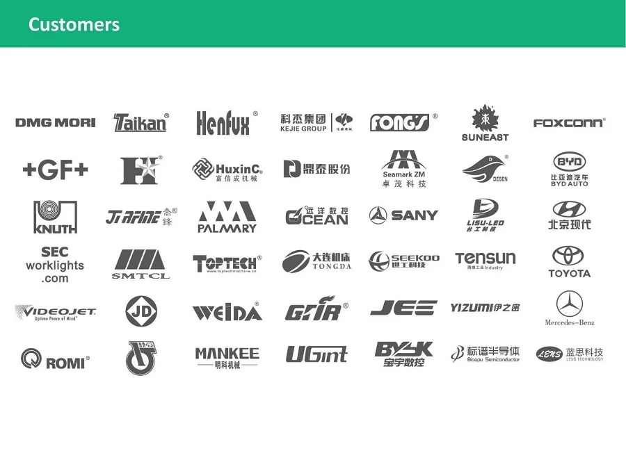 ONN LED Signal Tower Stack Lights - Reliable & Customizable