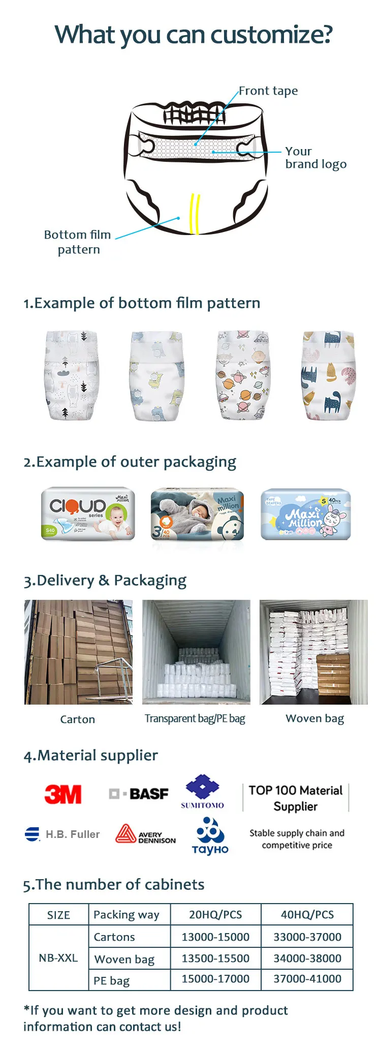 High Quality Disposable Premiurm Baby Diapers Custom Kids Nappies ...