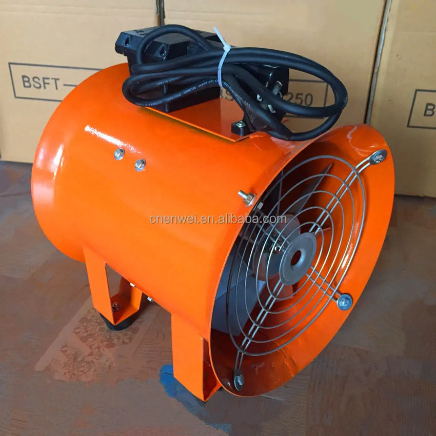 Underground Mining Tunnel Forced Ventilation Fan with Explosion Proof ...
