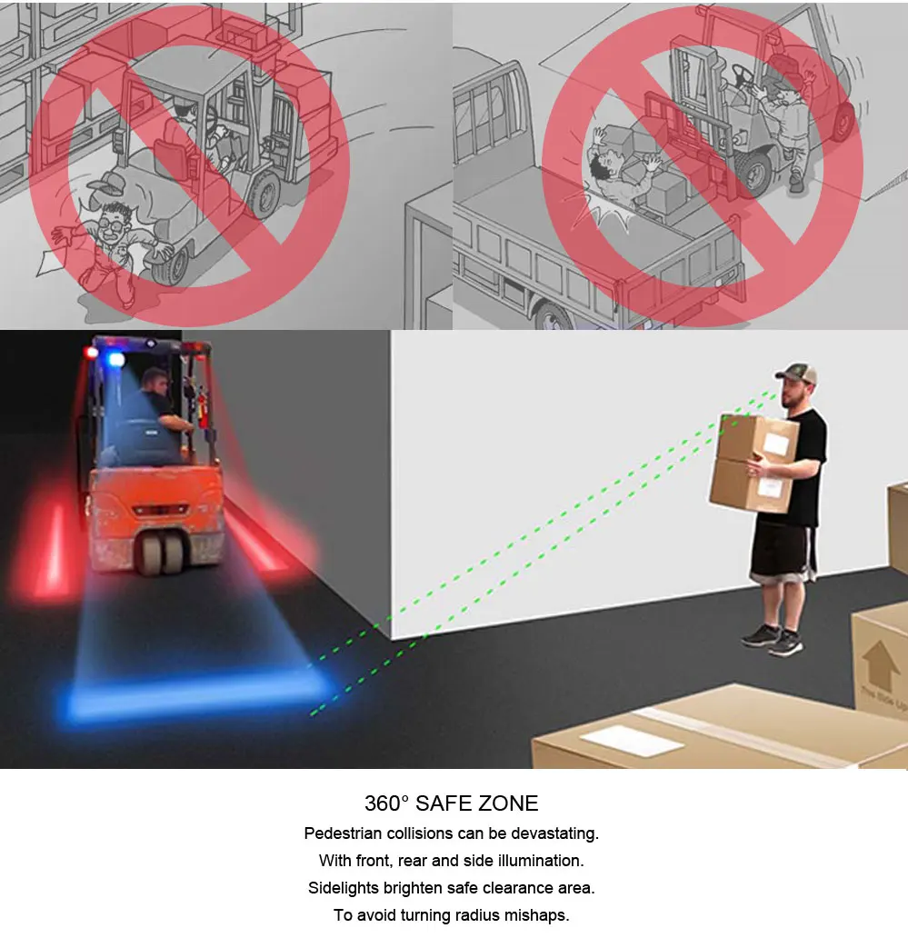 10-80v Led Forklift Red Zone Side Mount Pedestrian Safety Warning Light ...