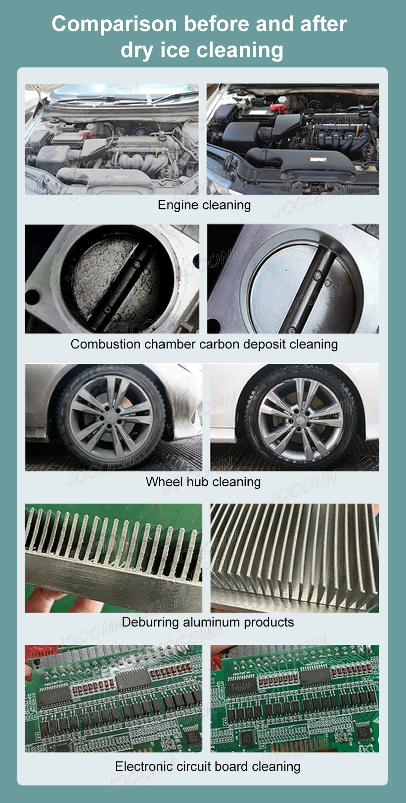Dry Ice Blaster Dry Ice Blasting Cleaning Machine Dry Ice Cleaning ...