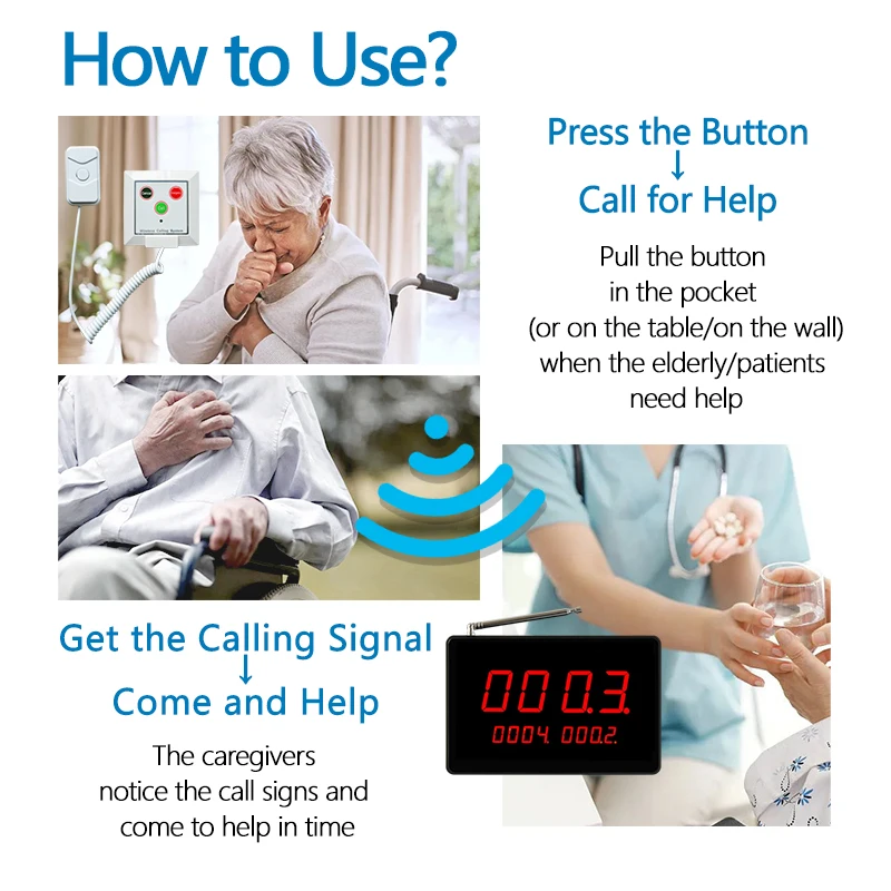 KOQI Hospital Nurse Call System With Pull Cord Emergency Button Alarm ...