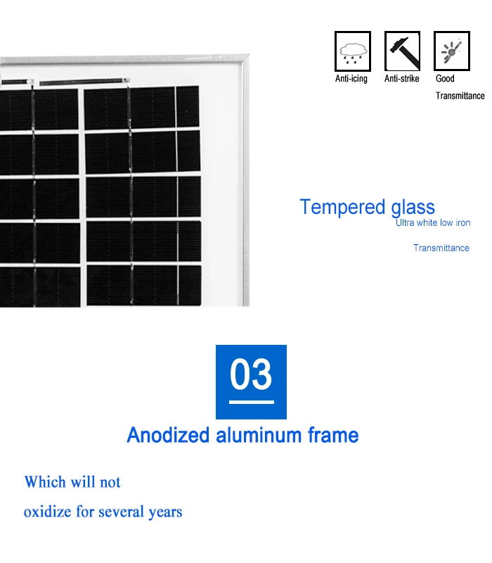 450 Watts Solar Panel Monocrystalline - High Efficiency