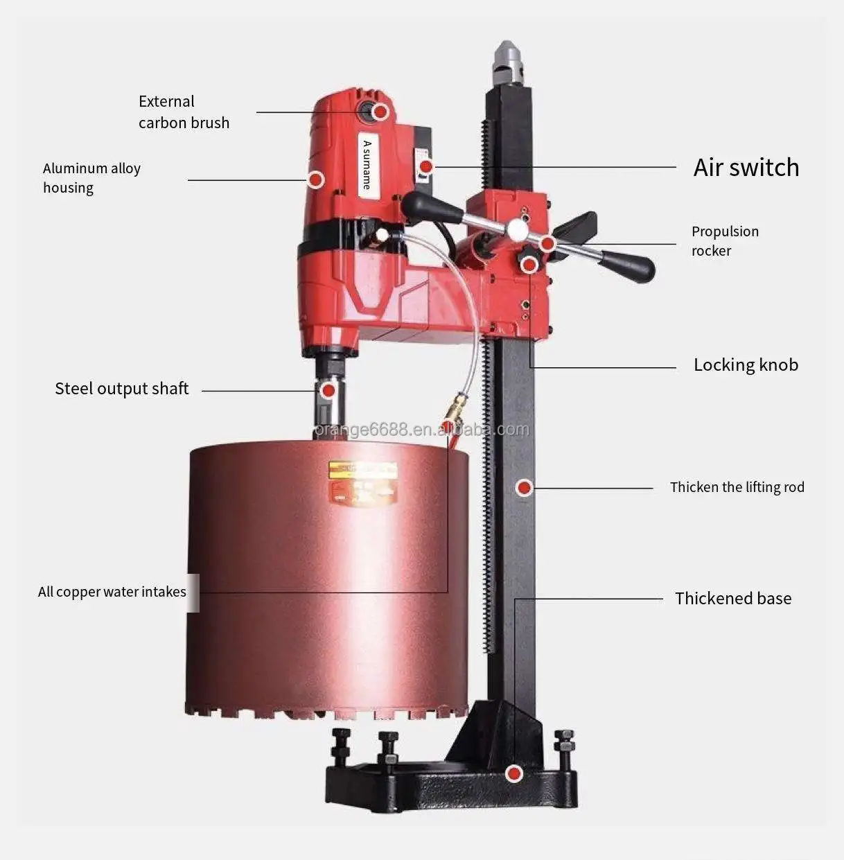 Pavement Coring Drilling Machine Concrete Horizontal Borehole Core ...