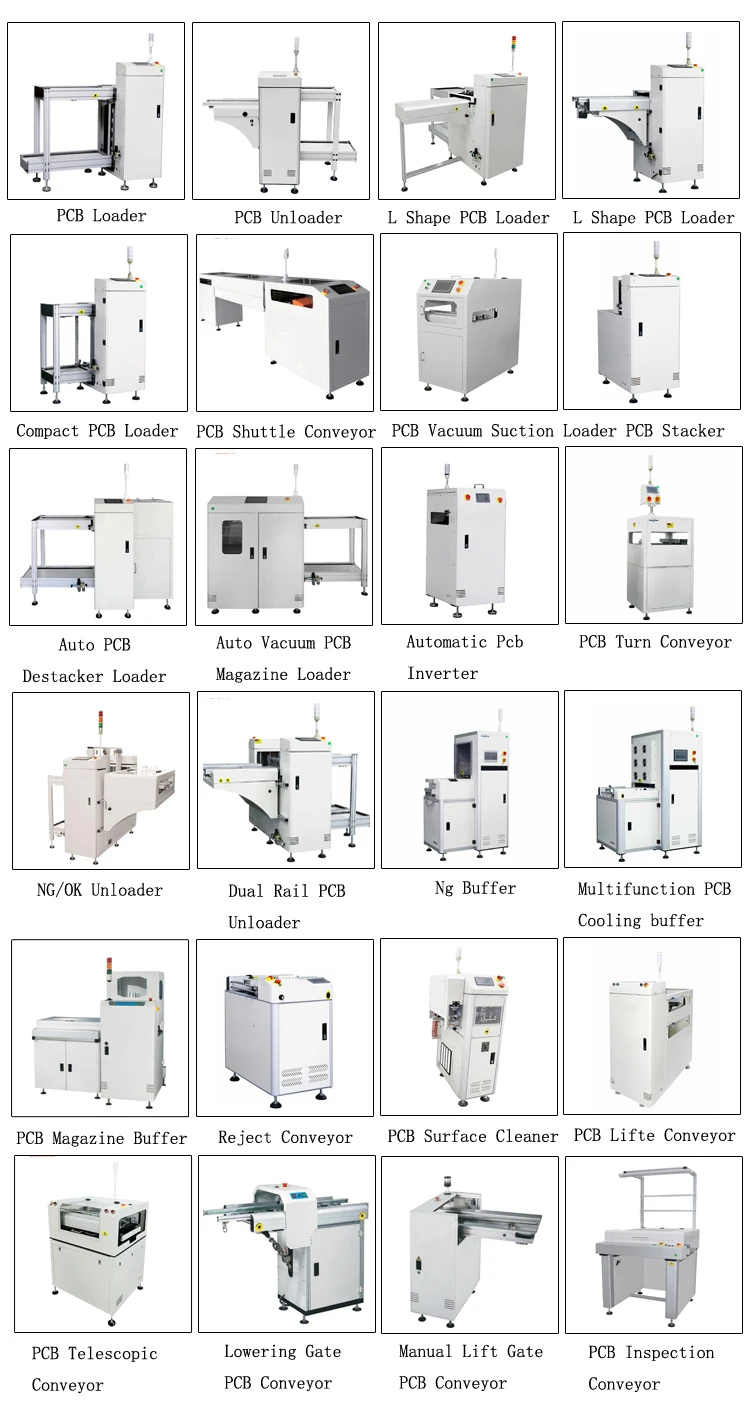 High Quality PCB Cleaning Machine - Dust Removal & Static Elimination