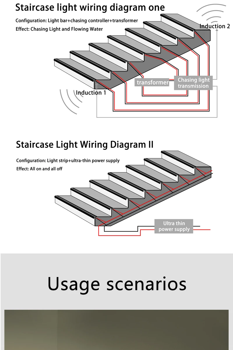 LED Linear Step Lights Kit - Modern Cuttable LED Staircase Lights with ...