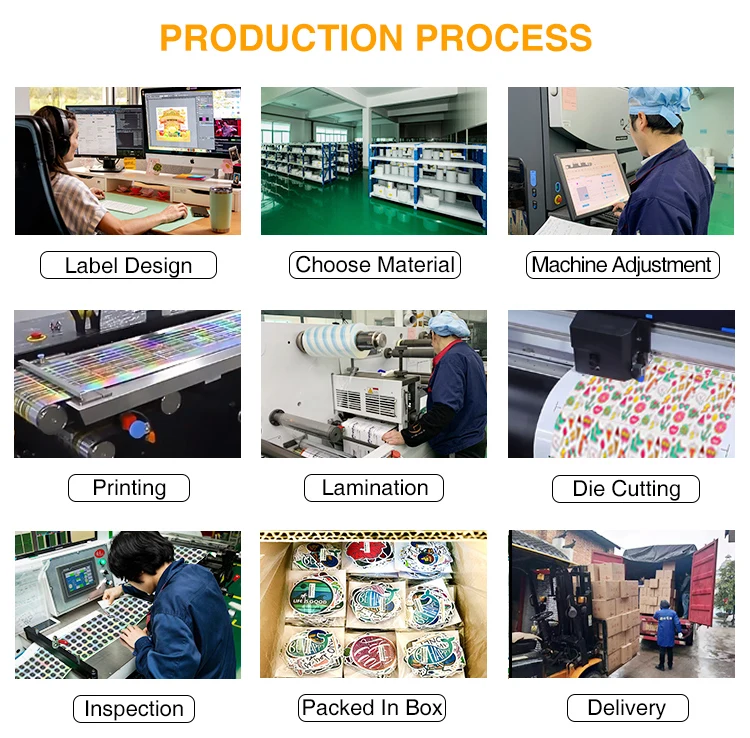 Custom Printing Die Cut Vinyl Stickers - Adhesive & Waterproof