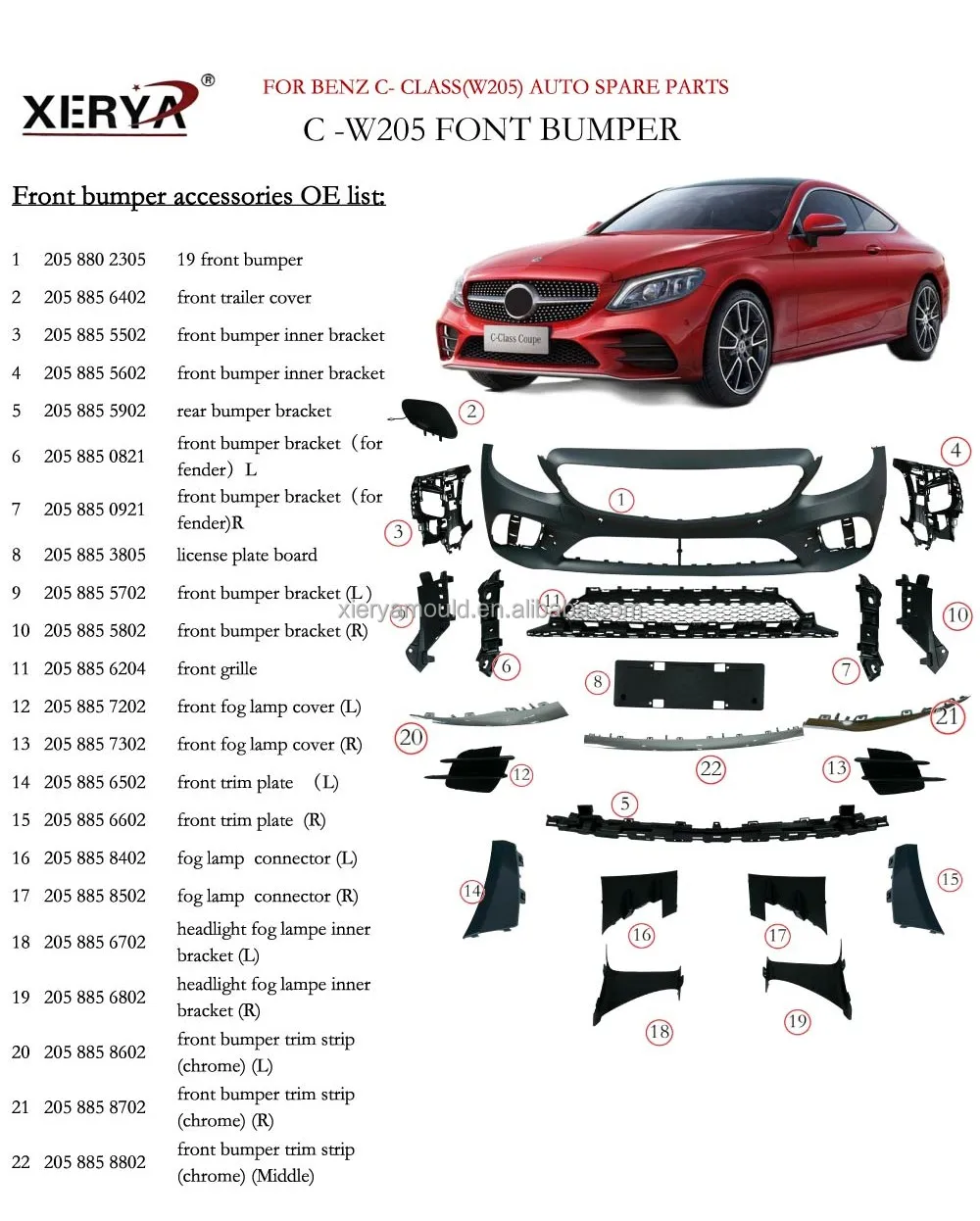 Car Plastic Accessories Front Bumper Protector For Mercedes Benz C ...