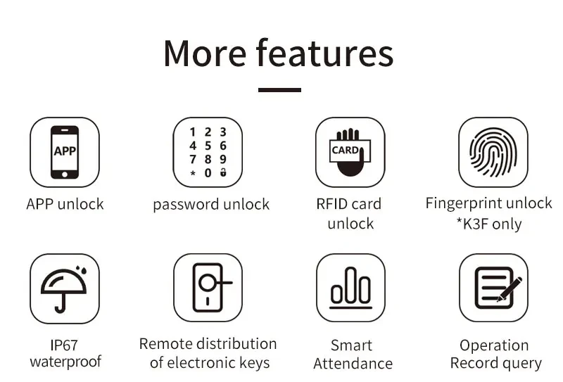 Ttlock App Qr Code Rfid Card Smart Lock Access Control Keypad Biometric ...