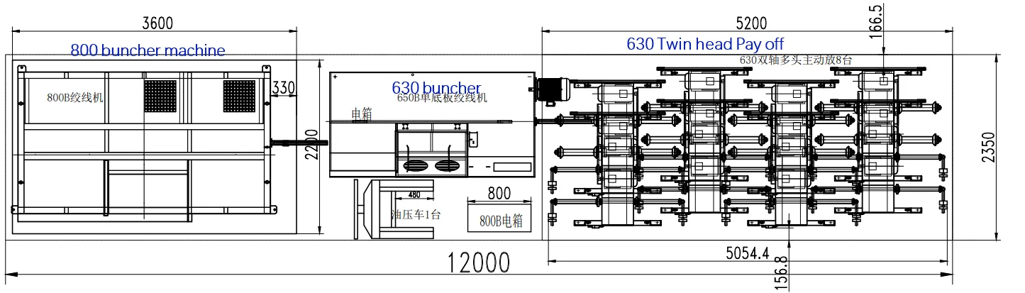 SWM-DB1250 Double Twist Buncher Machine - High Speed & Efficiency