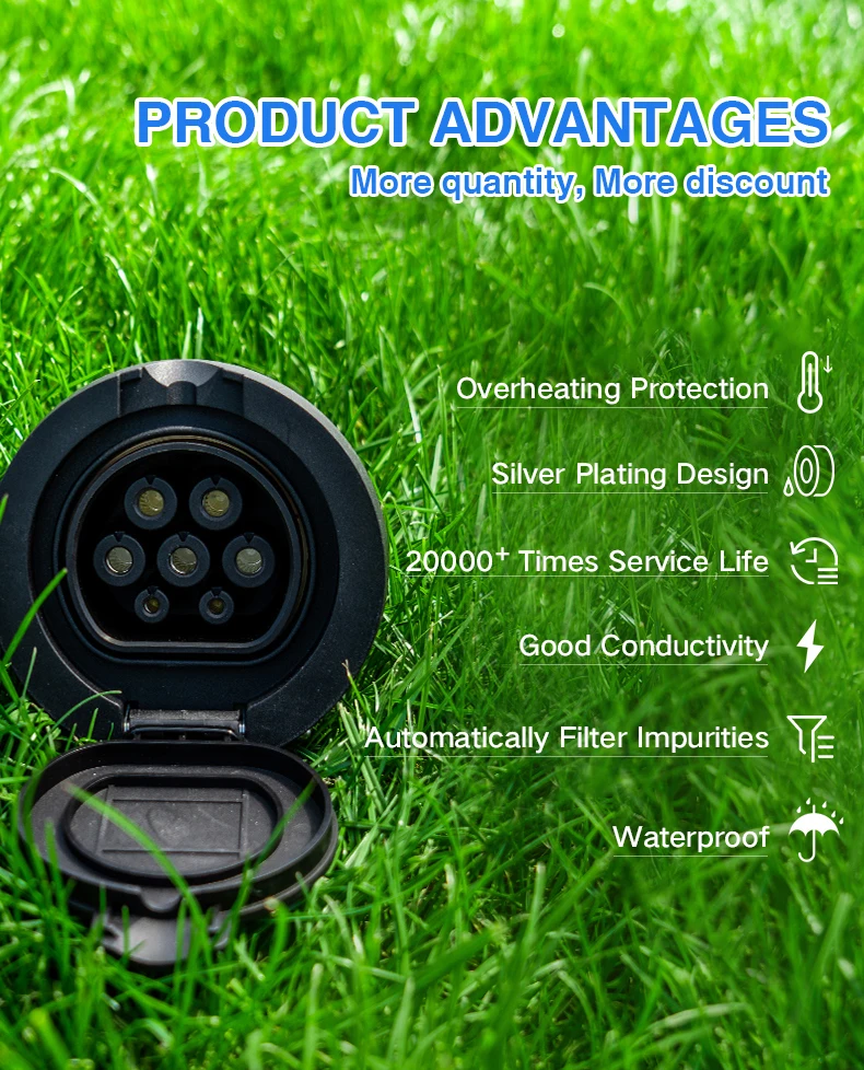 16A/32A EV Wall Socket Outlet - Durable Charging Solution for Electric ...