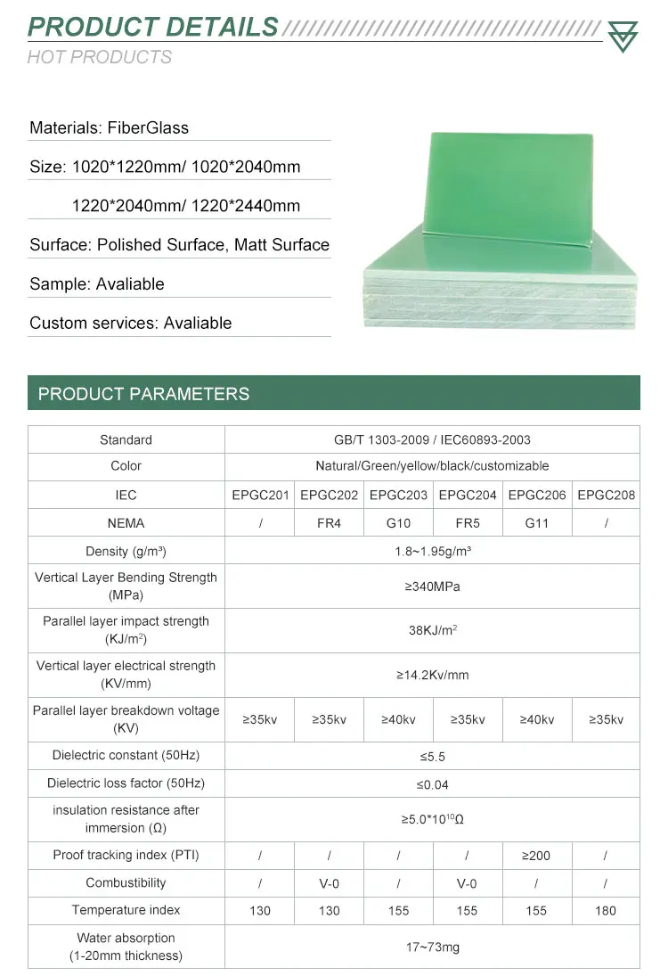 High Quality Unclad Laminate Fr4 Flame Retardant Epoxy Resin Glass ...