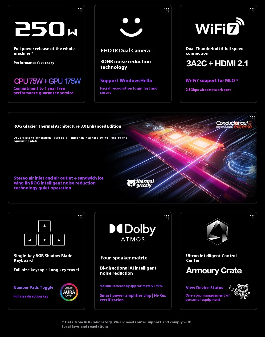 ROG Strix SCAR 9 Extreme Edition Gaming Laptop Intel Core U9 16 ...