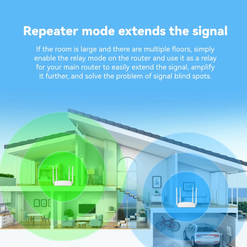 LB-LINK WR450H - High Power Wireless Router for Home Wifi