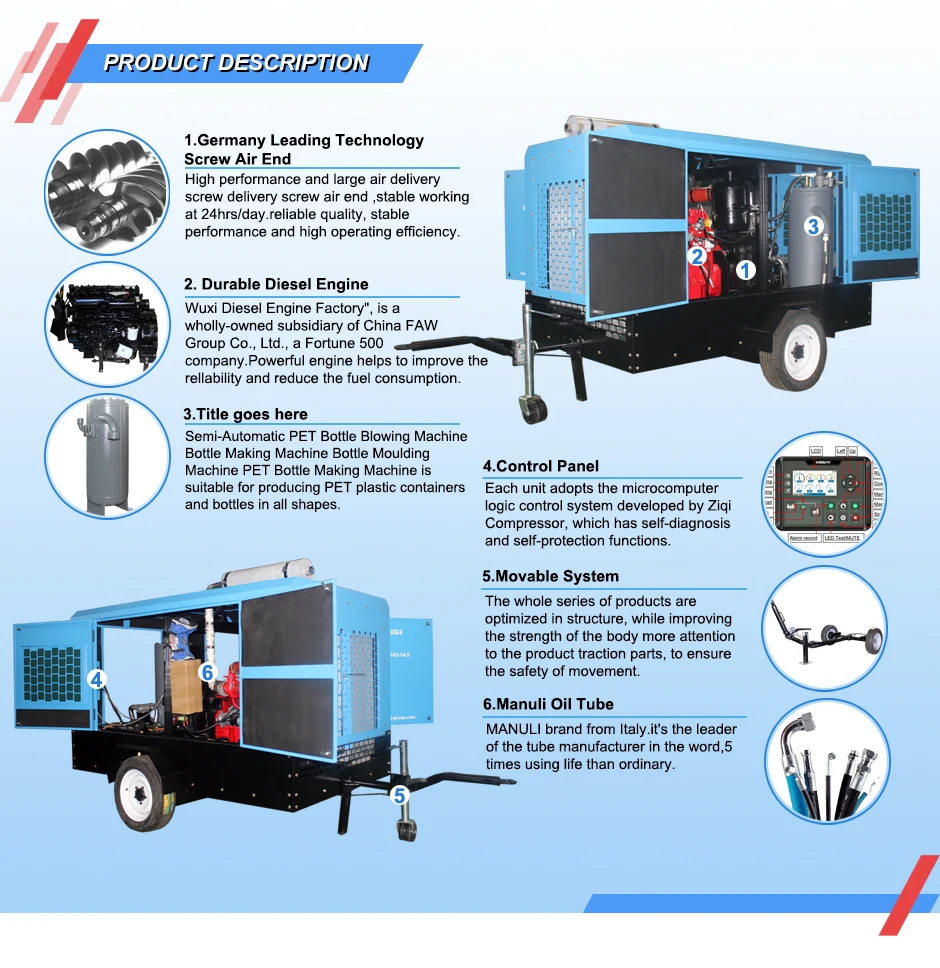 Ce Approval 425cfm 150hp 1mpa 3phase Two Wheels Diesel Power Towable ...