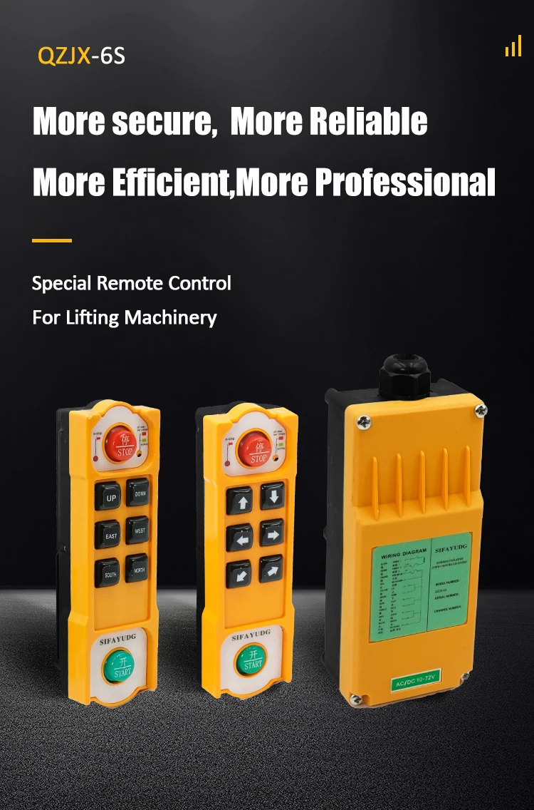 High Quality Lifting Winch Overhead Crane Hoist Radio Handle Industrial ...