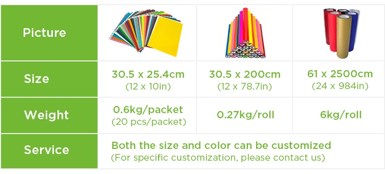 HTV Vinyl Multi Color Printing - Durable Heat Transfer Film