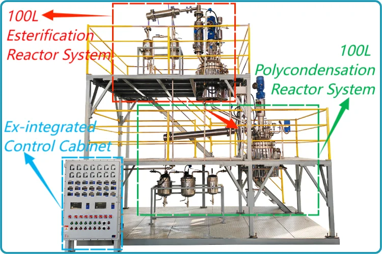 University Research 100L Esterification Lab Reactor System with PID ...
