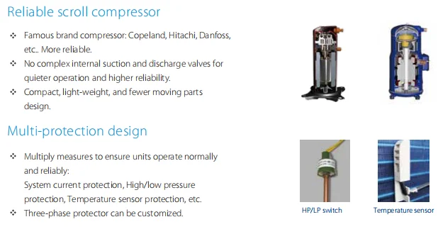 Midea R410a Rooftop Package Unit - Efficient Cooling Solutions
